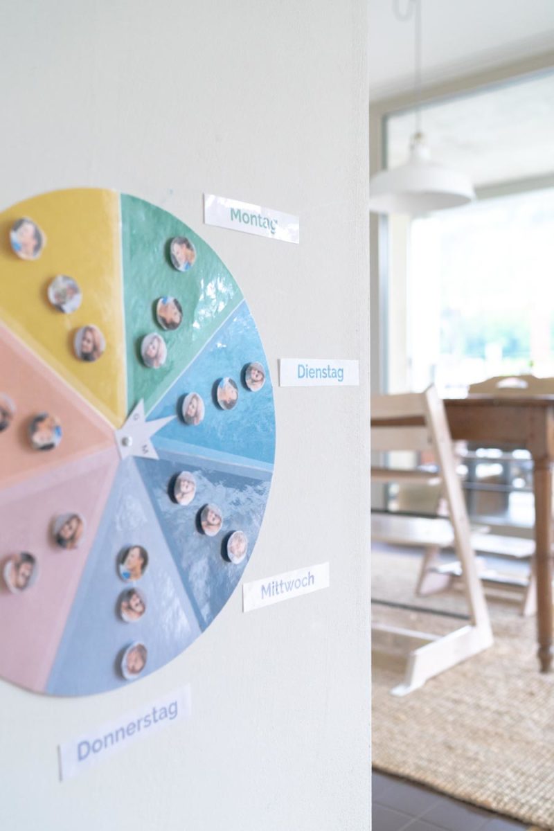 Wochenplan Kleinkinder: Wie Kinder lernen Zeit zu verstehen
